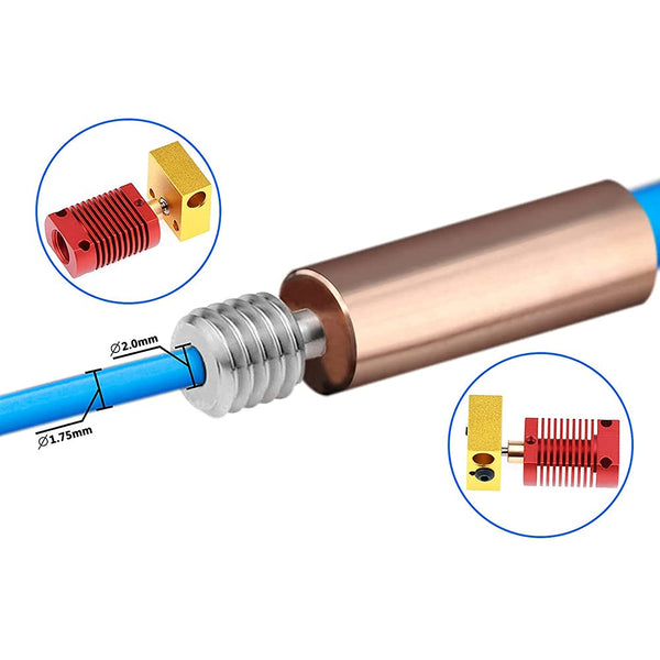 Bi-Metal Heatbreak Ender 3 CR-10 Canada — Copper Titanium – 3DHUB CANADA